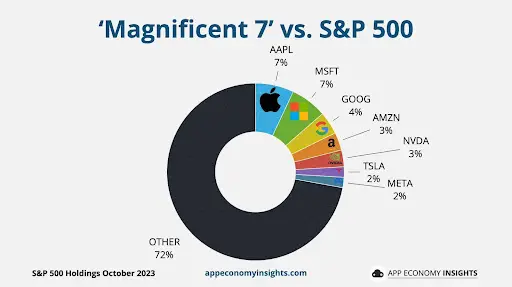 Cierre de Mercados Financieros Enero 24 | Inversiones Andinas